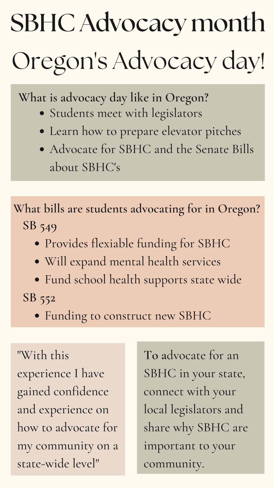 Our YAC and SBHC Awareness Month – Youth Health Hub