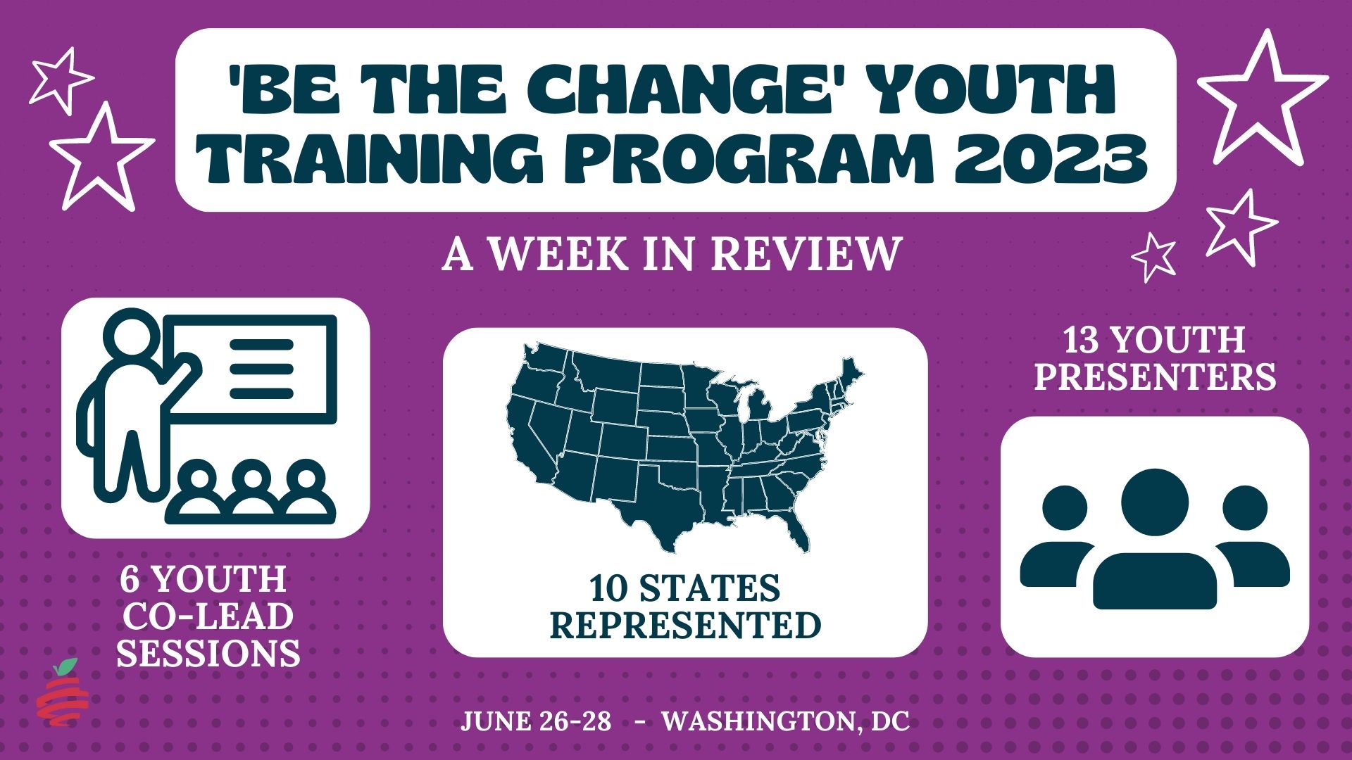 Be the Change-2023 – Youth Health Hub